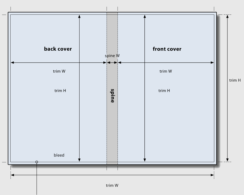 Wiley Perfect Bind Calculator - Sheridan
